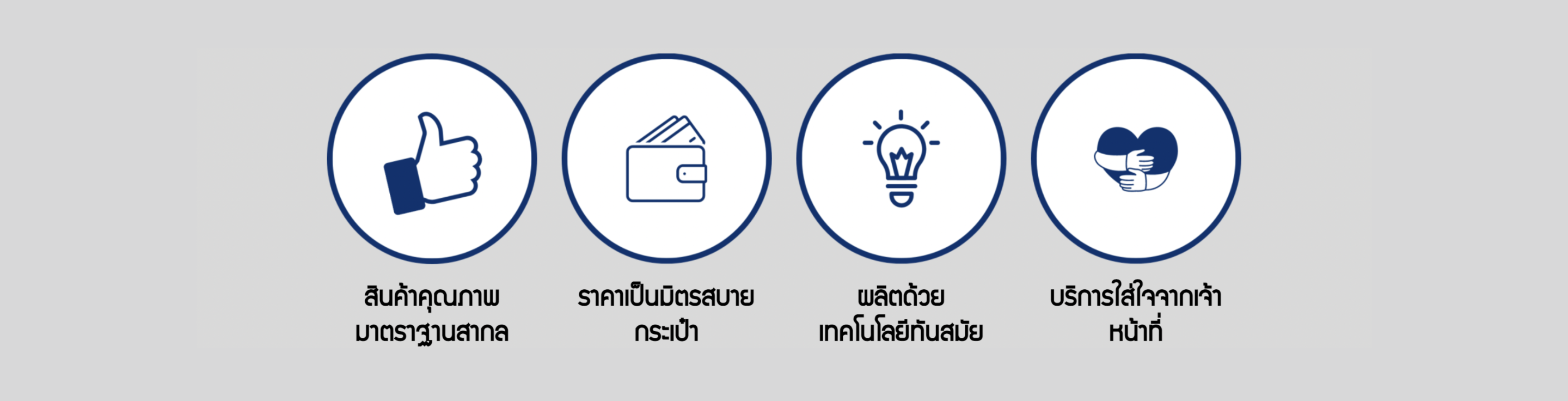 หน้าแรก เกี่ยวกับเรา ผลิตภัณฑ์ วิธีการสั่งซื้อ กิจกรรมและข่าวสาร ติดต่อเรา